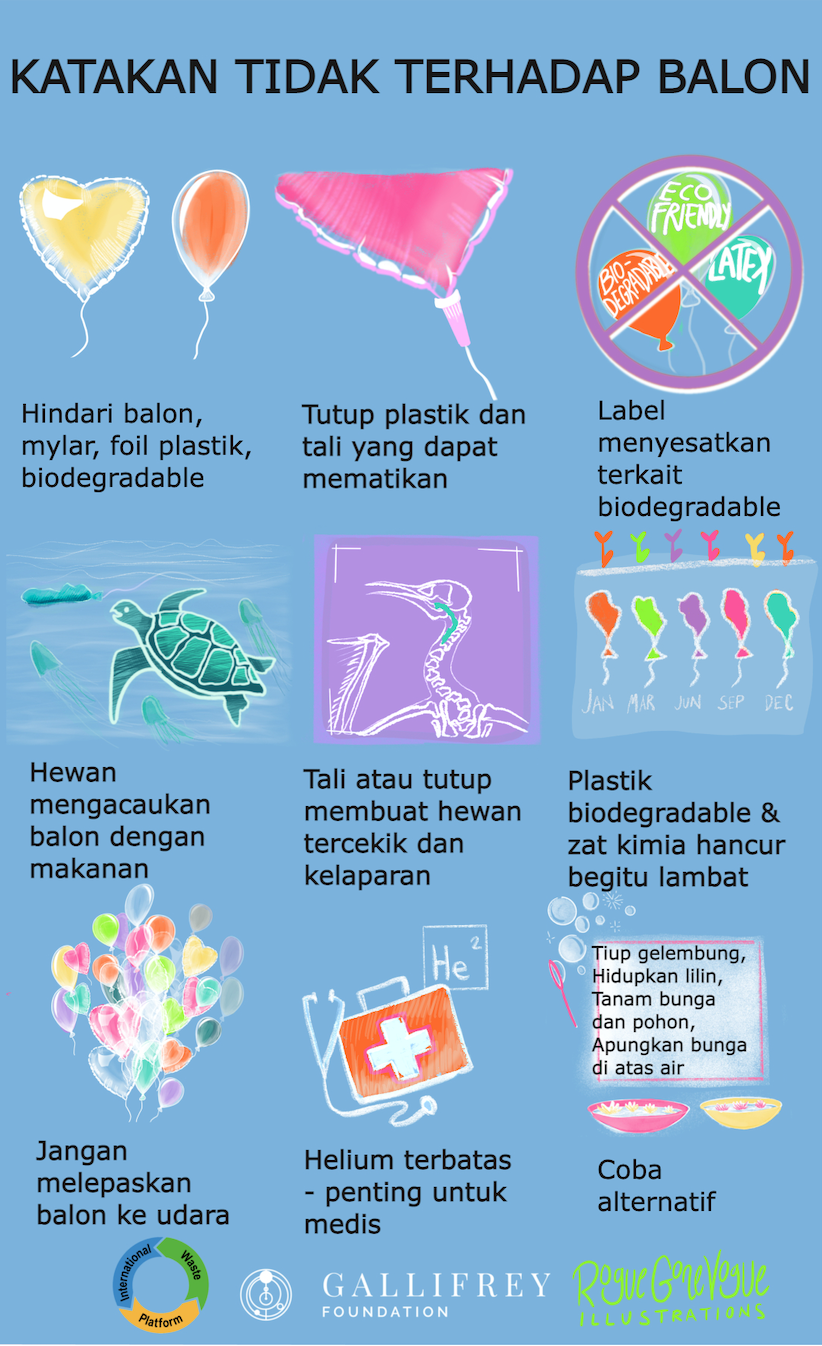 Posters – Indonesian Waste Platform