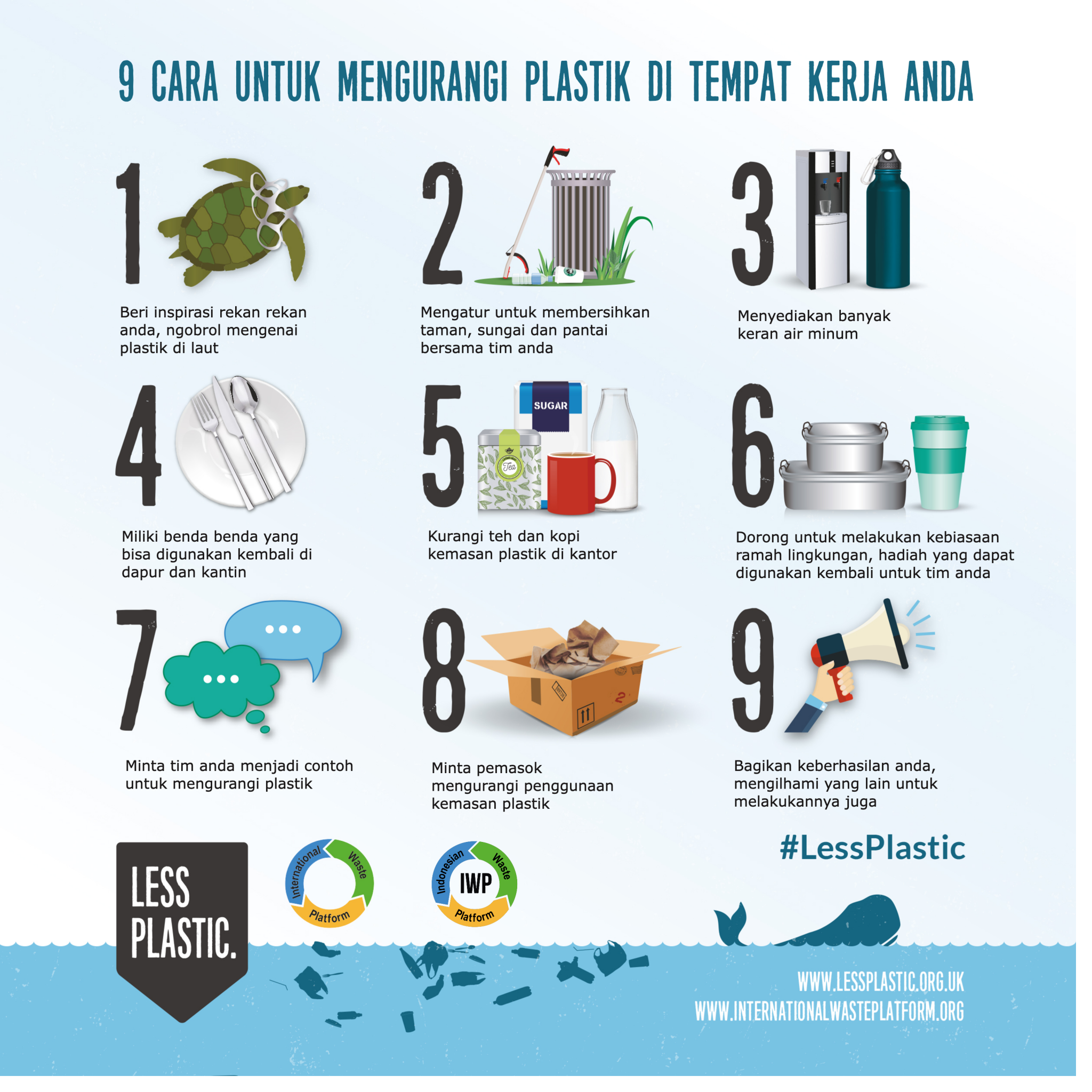 Campaign posters to promote reduction of single-use plastics ...