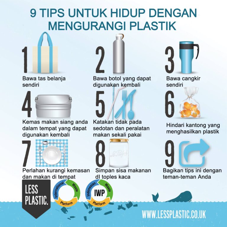 Campaign posters to promote reduction of single-use plastics ...