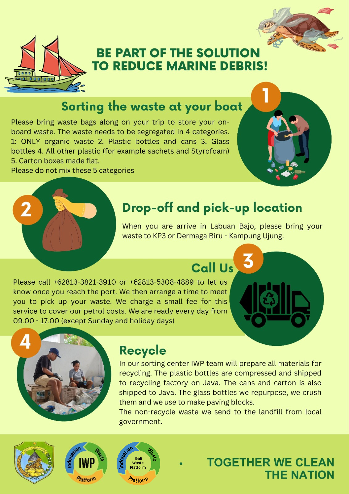 ⚓ Prevention of Pollution from Ships ⚓ – Indonesian Waste Platform